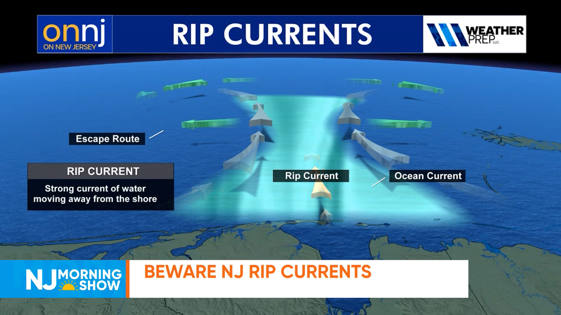 Beware Rip Currents - On New Jersey